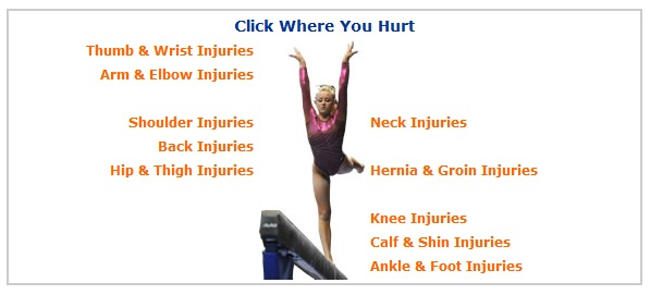 New Women's Channel | Health and Fitness | PhysioRoom