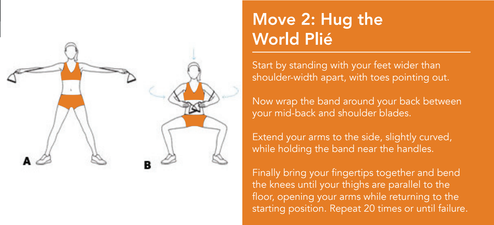 PhysioRoom's Guide to Resistance Products - PhysioRoom Blog