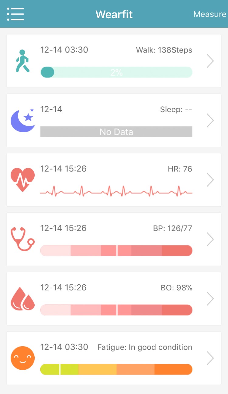 6 Reasons to Use a Fitness Tracker | PhysioRoom.com Blog - PhysioRoom Blog
