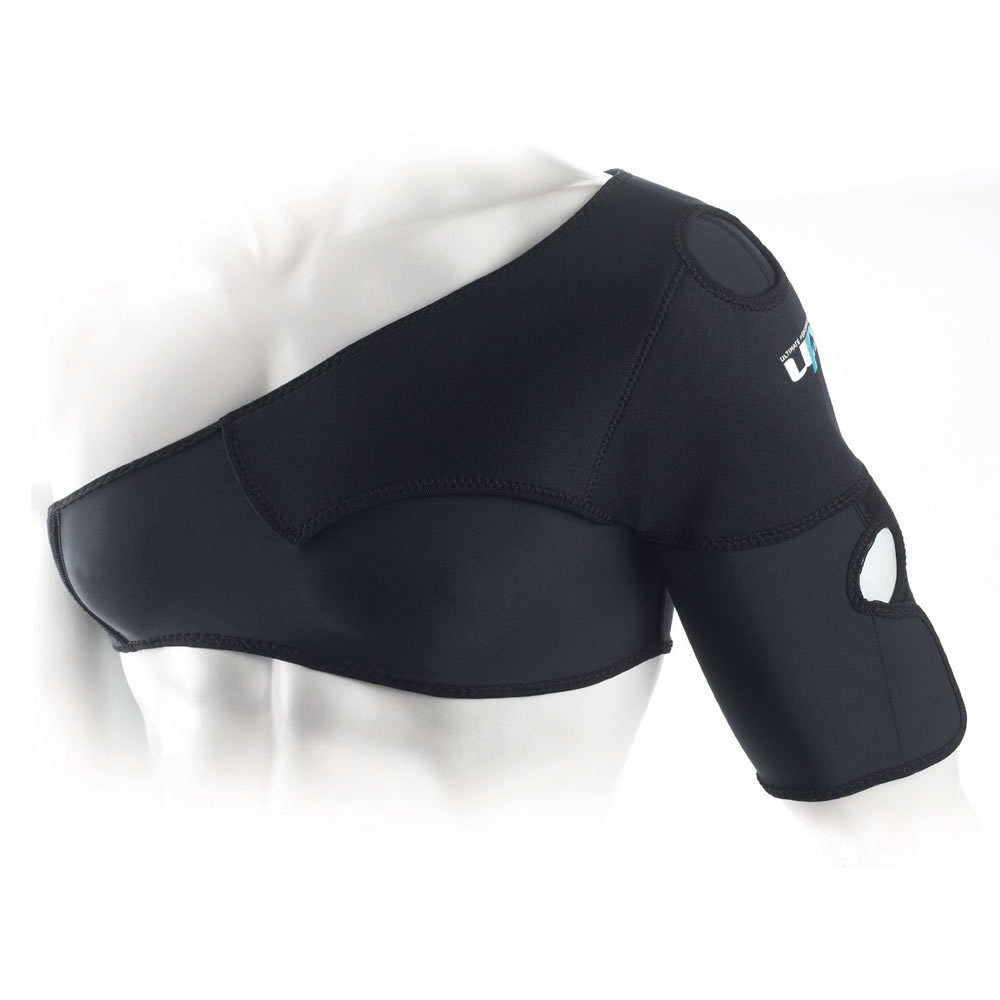 Dislocated Shoulder Explained - PhysioRoom Blog